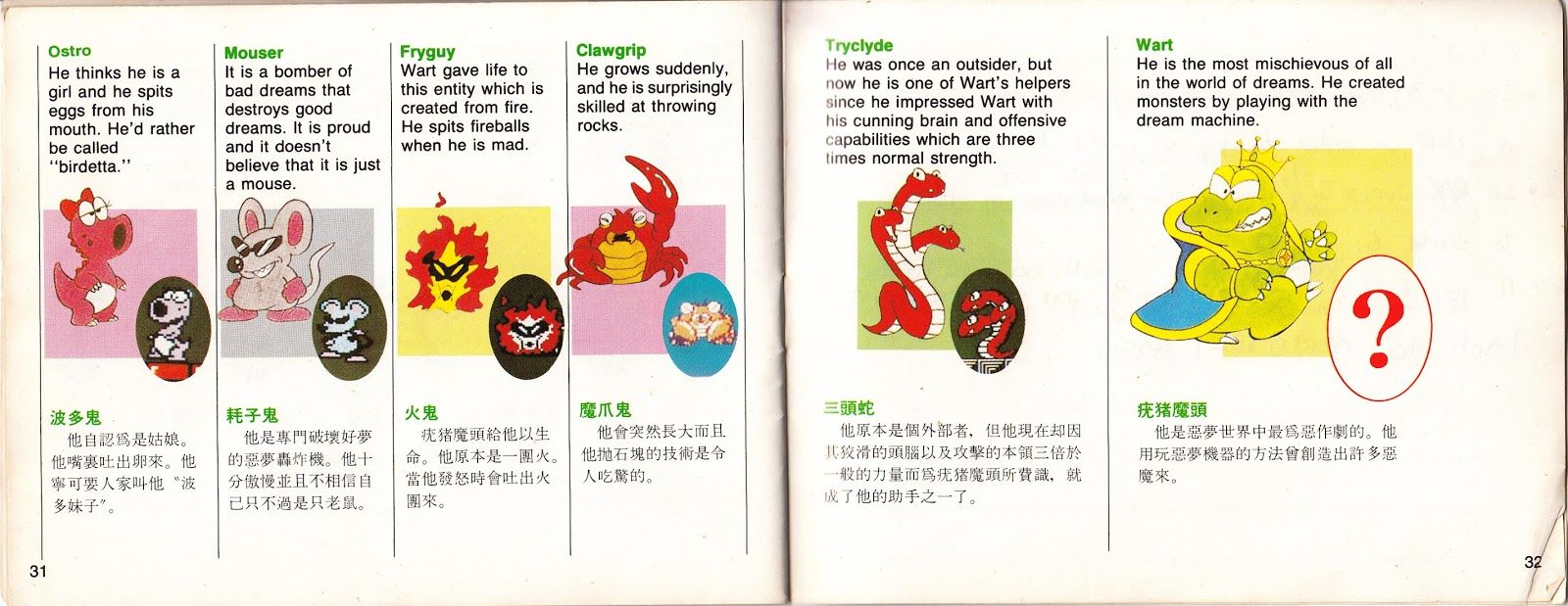 Things You Never Knew About The Disastrous Super Mario Bros. 2