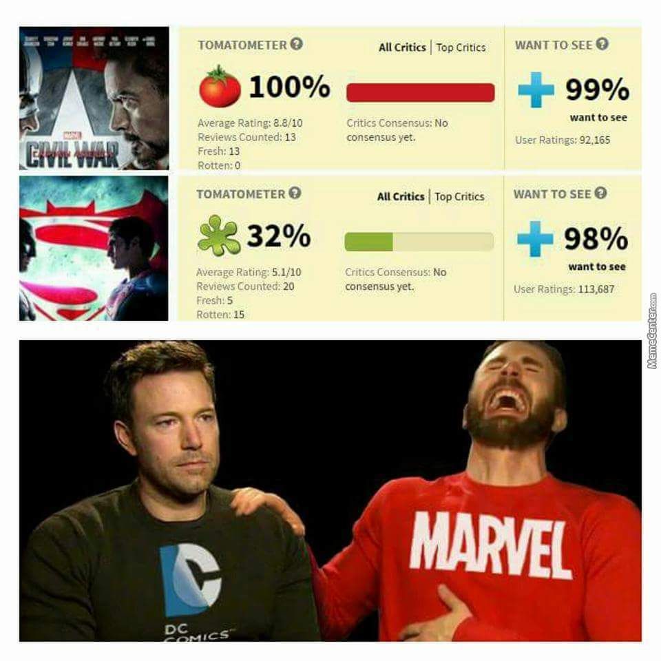 Hilarious Marvel Vs. DC Memes Only True Fans Will Understand