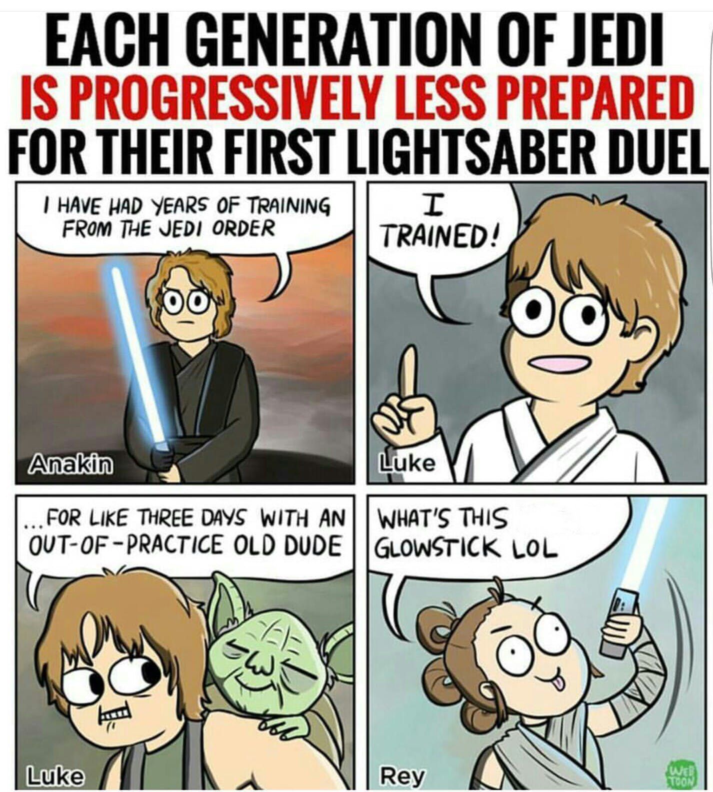 Star Wars Meme Exercise