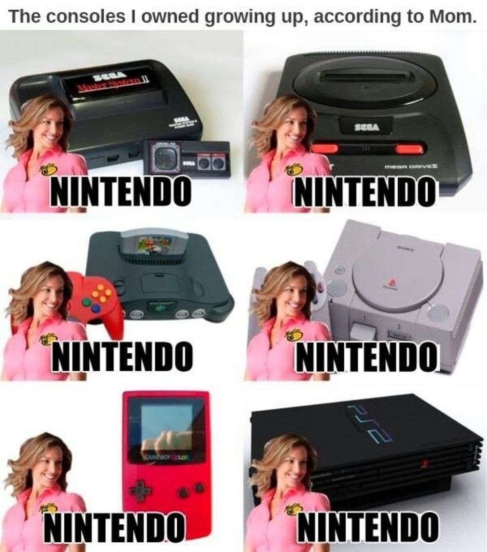 25 Hilarious Console Game Memes That Make Us Game Over