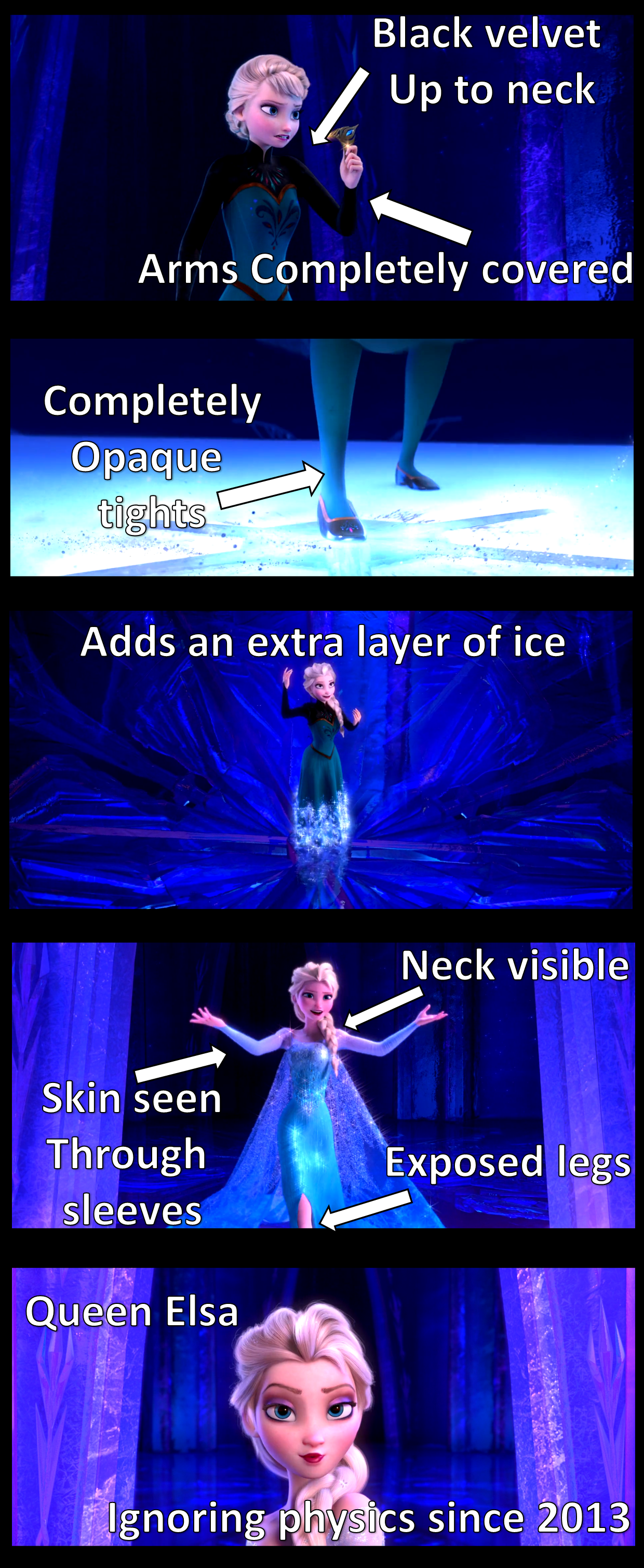 Frozen Birthday Memes Frozen 4th Birthday Welcome Sign | Four The