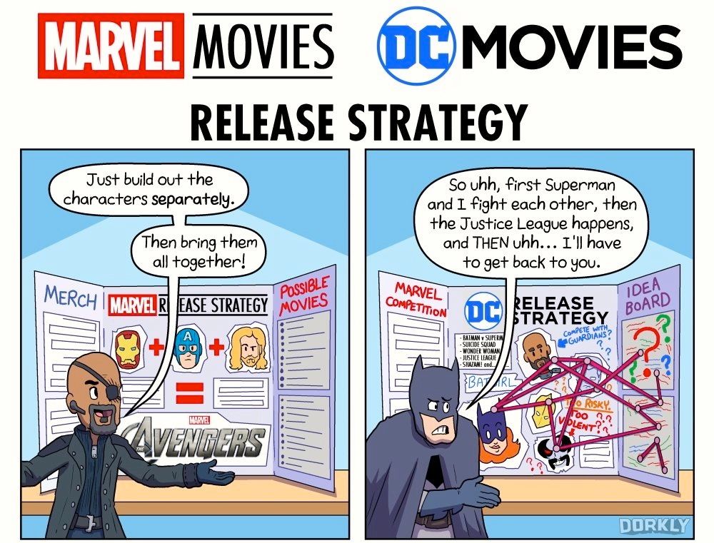 Marvel: 25 Hilarious Logic Comics That Will Leave You Laughing