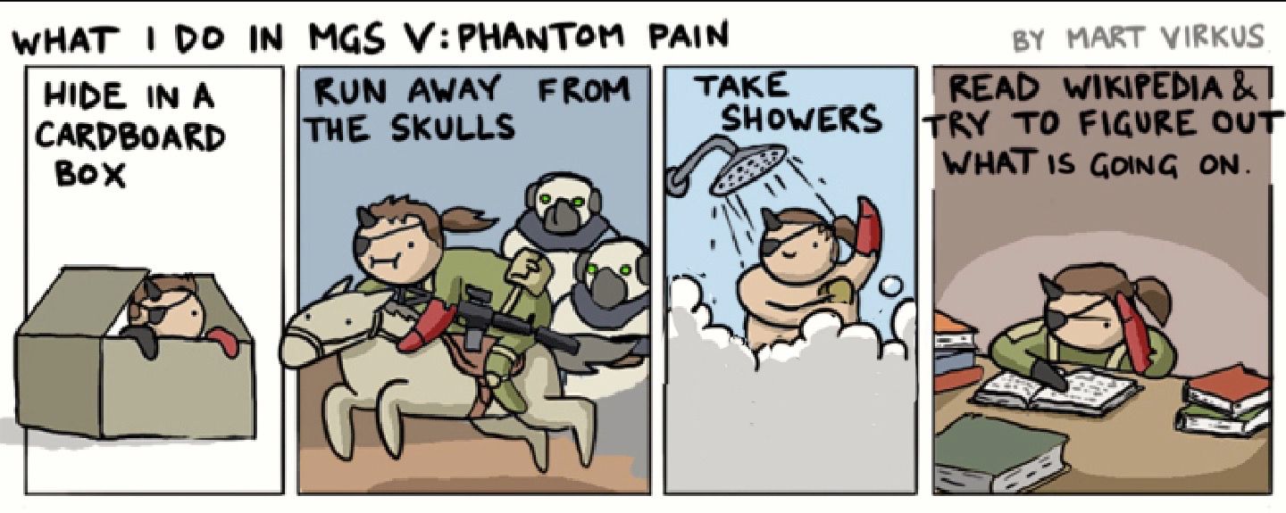 Fps Logic Comic