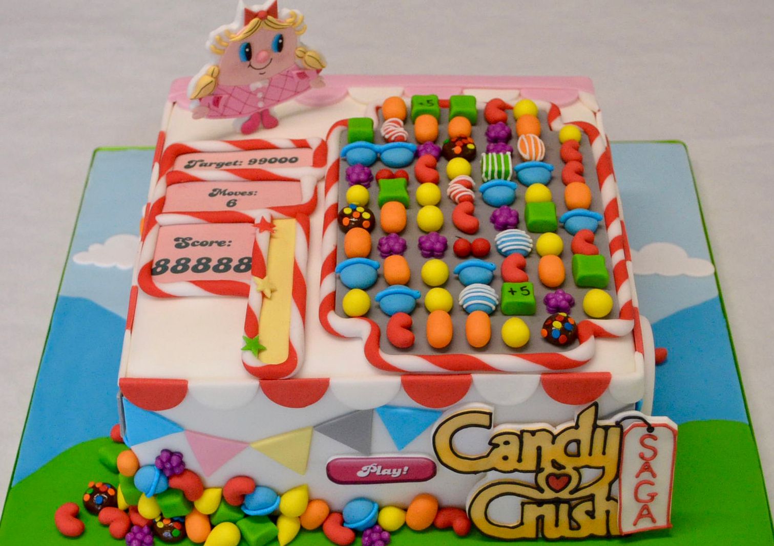Candy Crush: 30 Awesome Tips And Tricks Only The Best Players Know