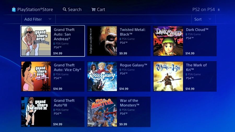 25 Glaring Problems With The PlayStation 4 That Nobody Wants To Admit