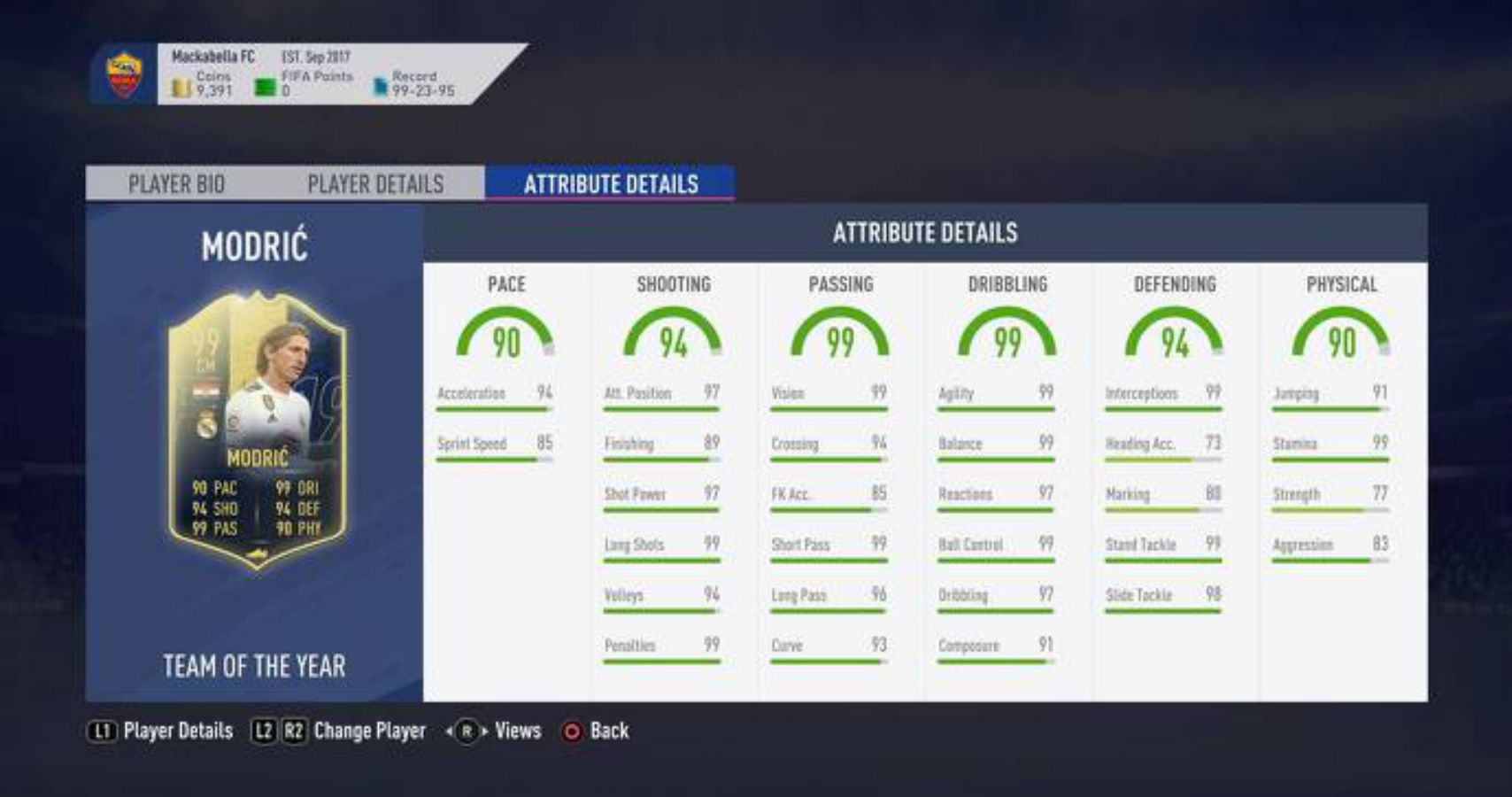 The Luka Modric TOTY Card In FIFA 19 Is Officially The Most Powerful ...