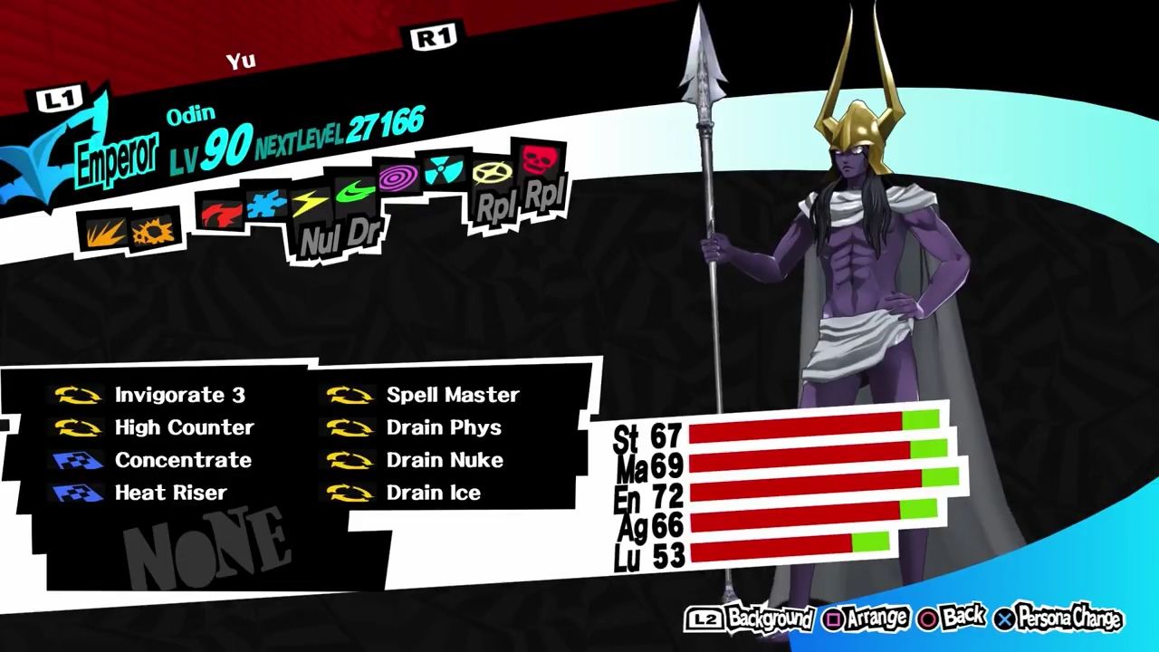 Persona: The 15 Strongest Personas In The Series, Ranked According To ...
