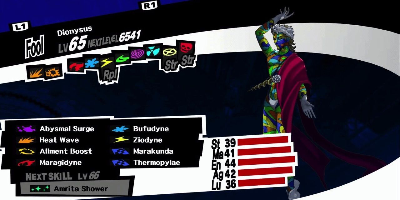 Persona 5: The 10 Strongest Fool Arcana Personas, Ranked