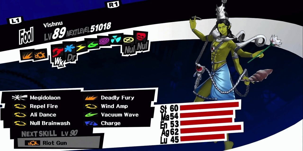 Persona 5: The 10 Strongest Fool Arcana Personas, Ranked