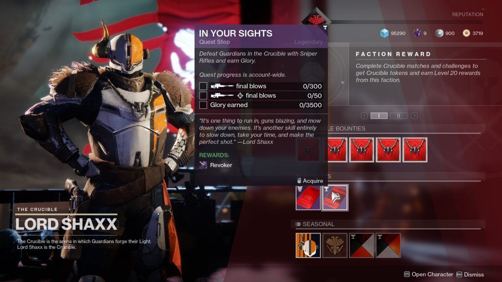 Destiny 2: Top 10 Pinnacle Weapons, Ranked