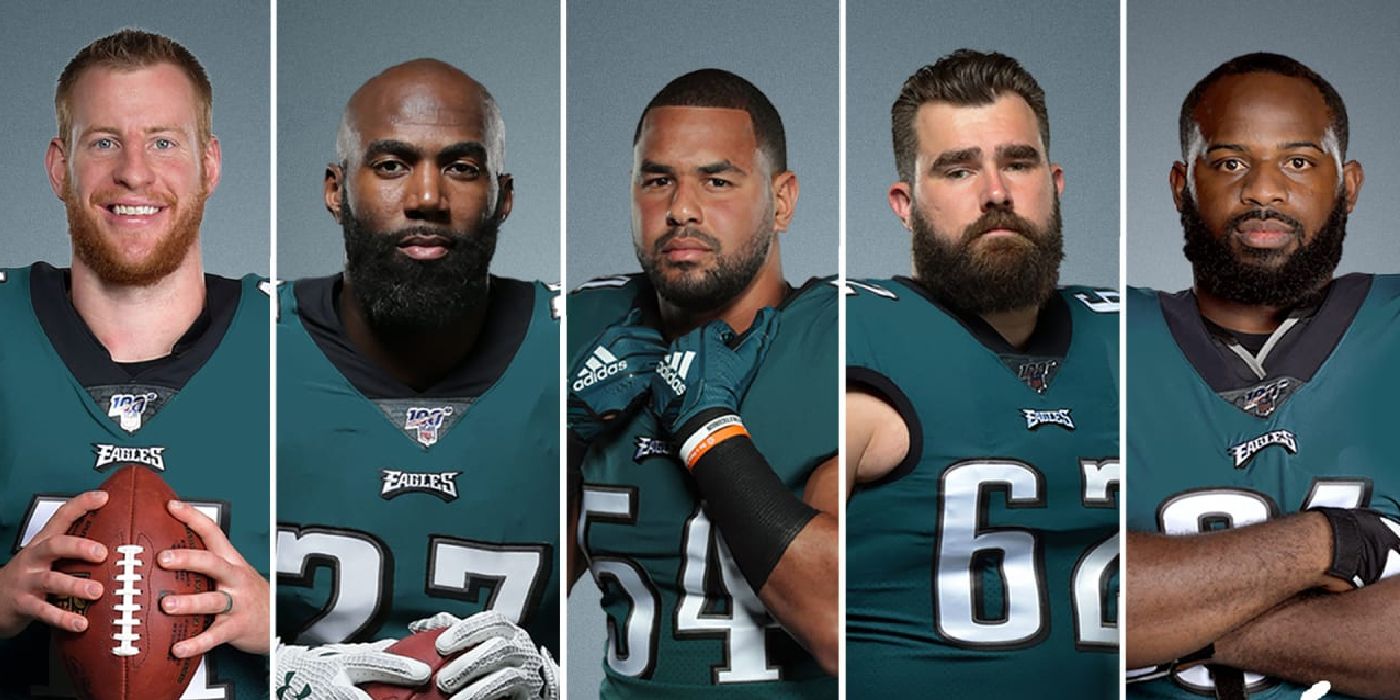 Madden: Ranking Every 2019 NFL Playoff Team