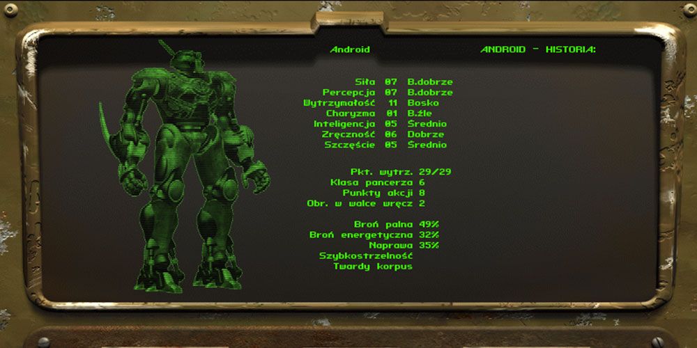 Fallout: 10 Mods You Didn't Know You Needed Until Now