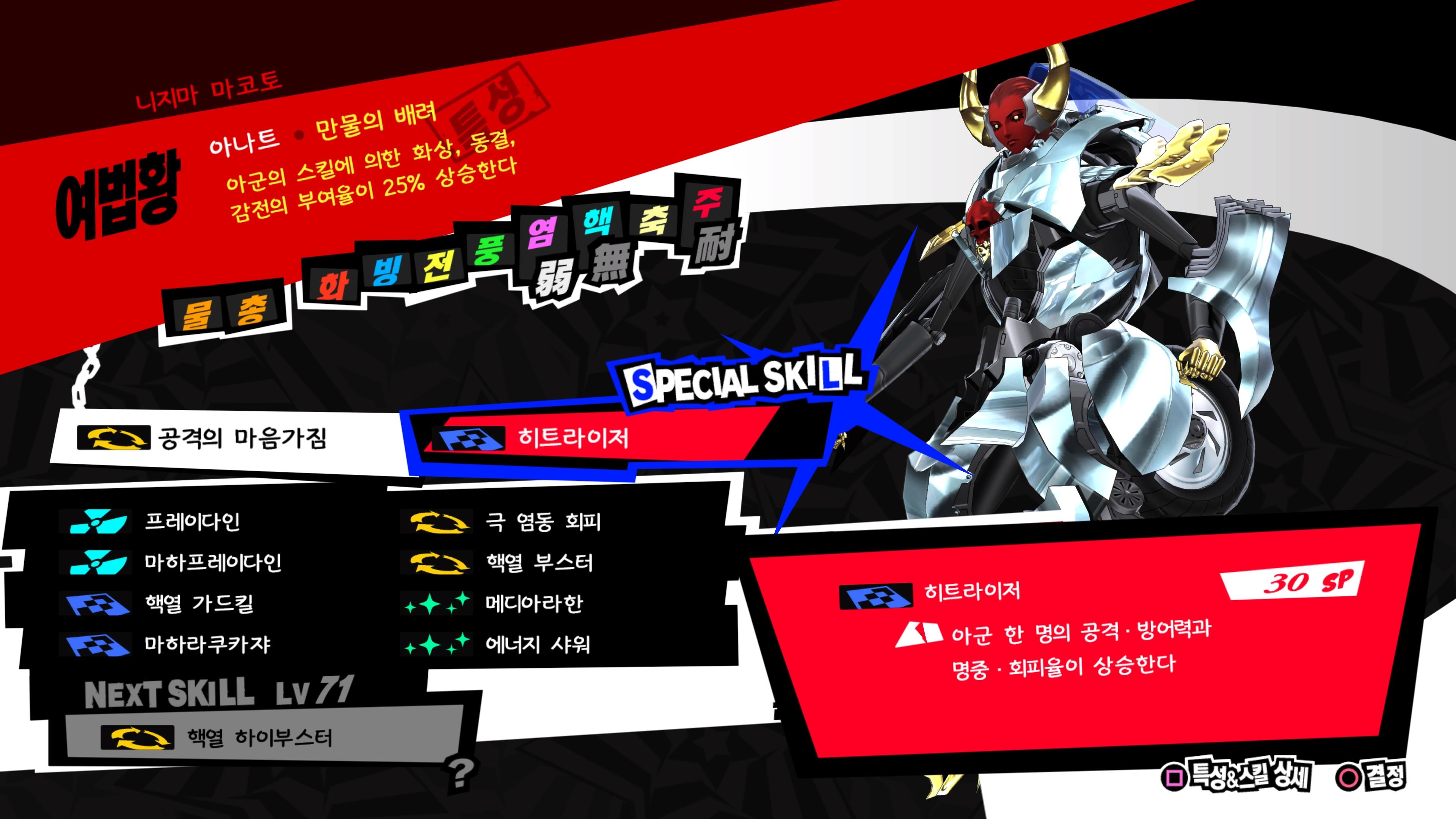 Persona 5 Royal: Guide To Using The Jazz Club