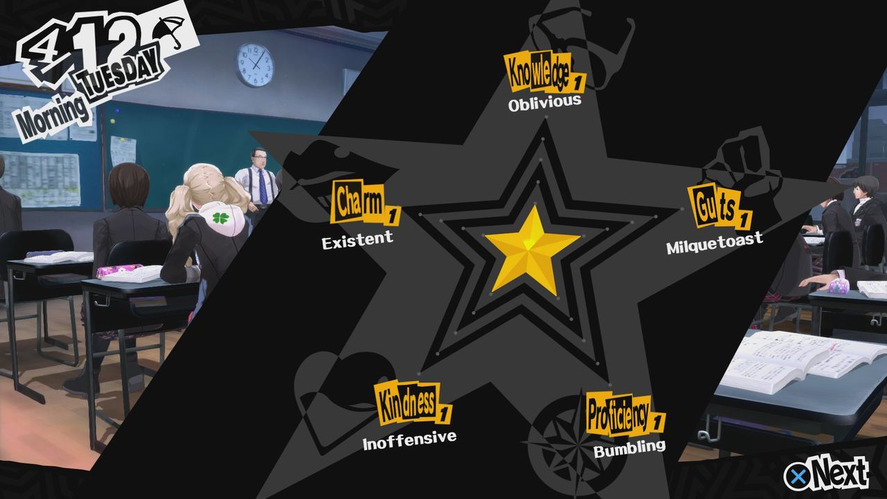 Persona 5: 5 Reasons Why It's a Dating Sim (& 5 It's Not)