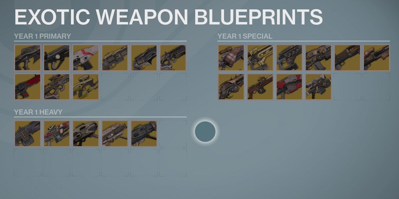 5 Things We Miss From Year One Of Destiny 1 (& 5 We Don't)