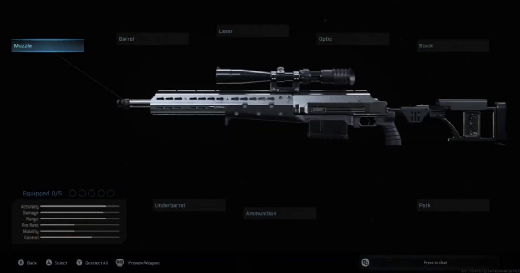 Call Of Duty Warzone: The 15 Best Weapons For Beginners