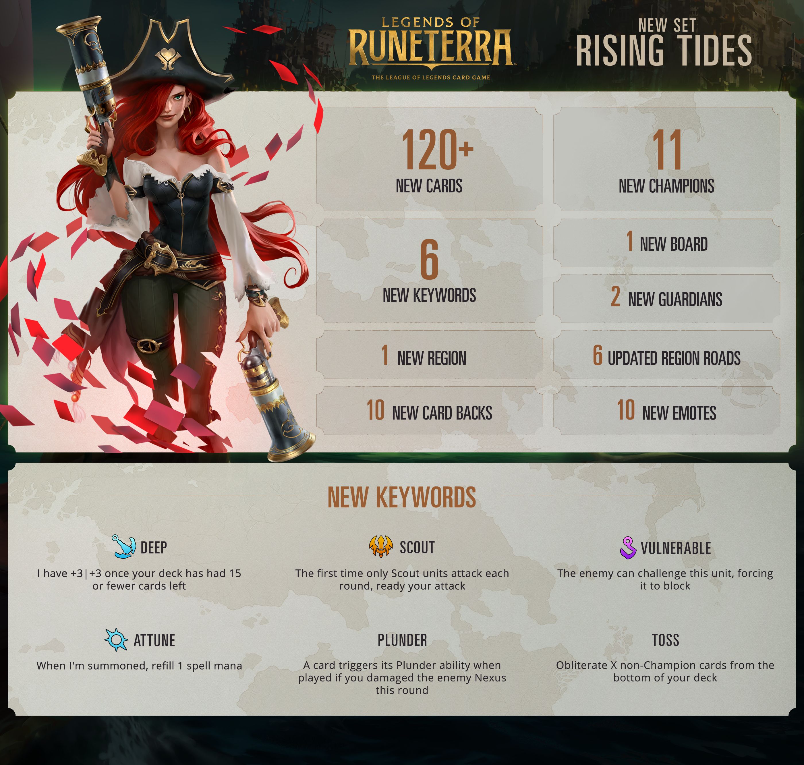 Legends Of Runeterra's Launch Brings Bilgewater Champions On Board