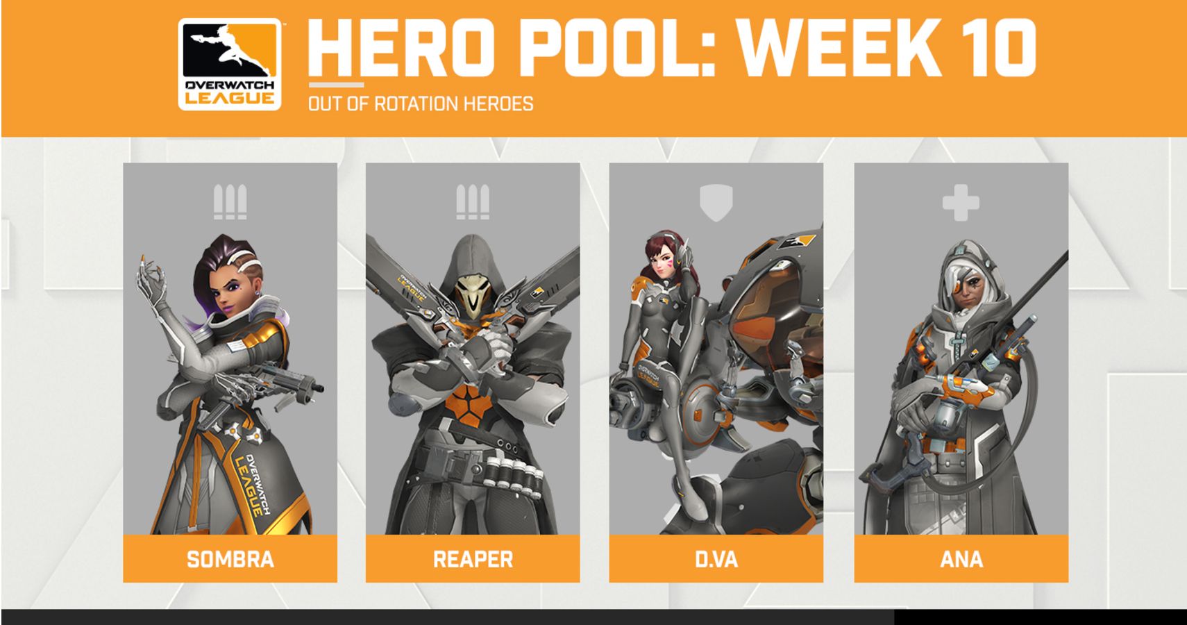 Overwatch League Week 10 Hero Pool