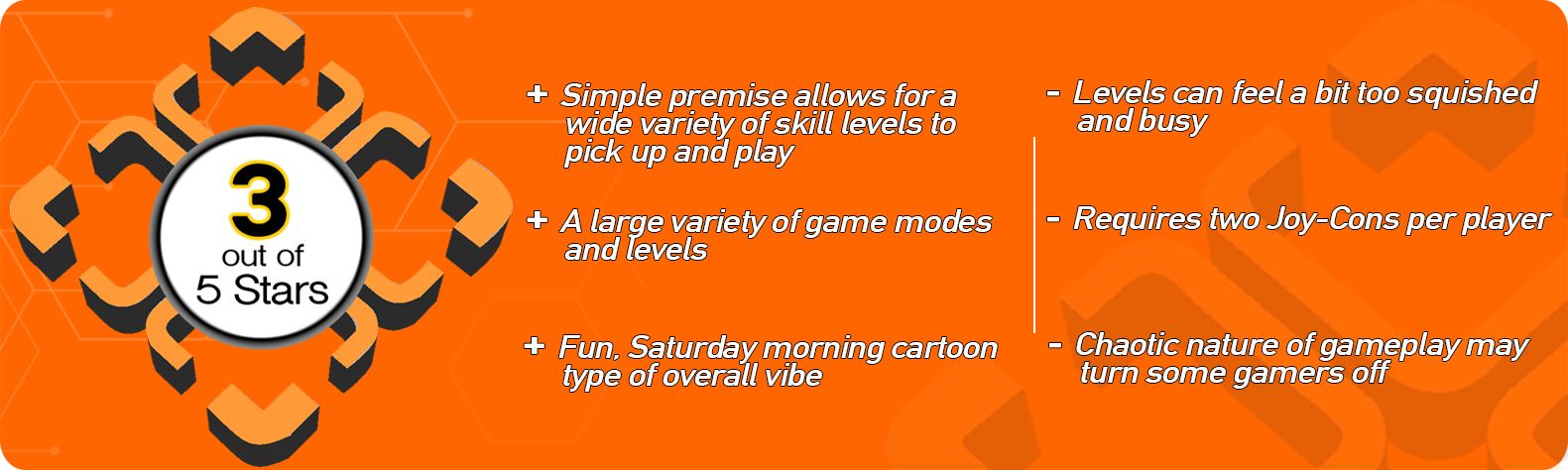 The Otterman Empire Review