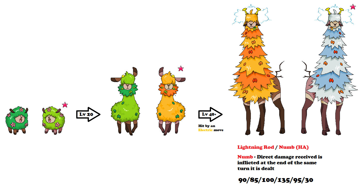 12 Animals We Haven't Seen A Pokemon Based On Yet