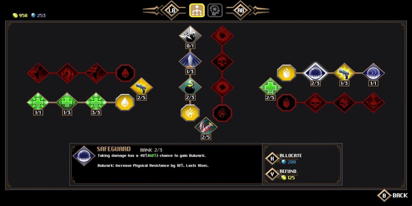 10 Things We Wish We Knew Before Starting Foregone