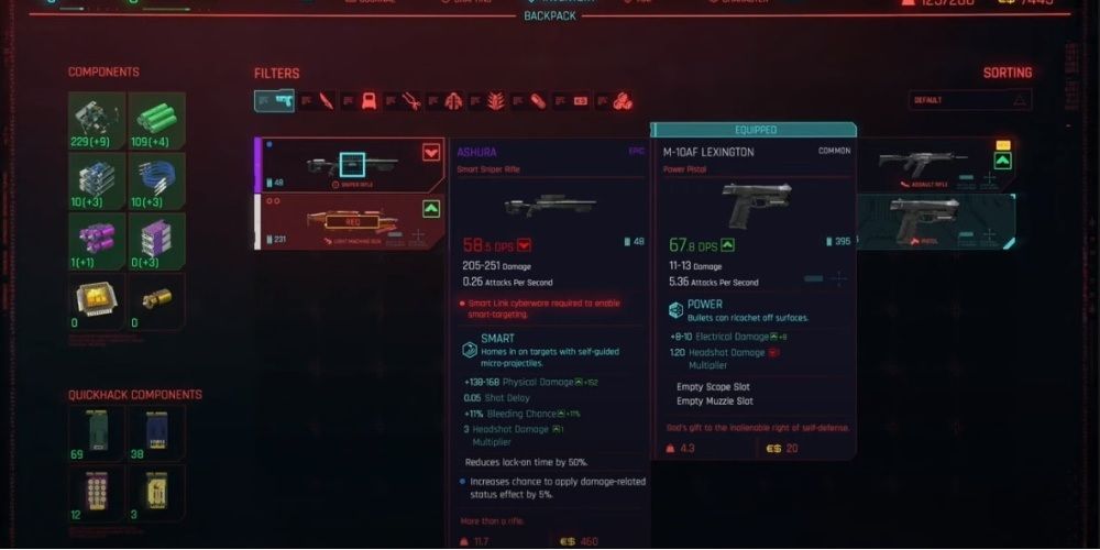 Cyberpunk 2077: The Most Expensive Weapons (& Whether They’re Worth It)