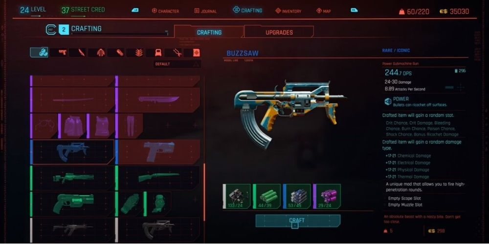 Cyberpunk 2077: All Unique Submachine Guns, Ranked