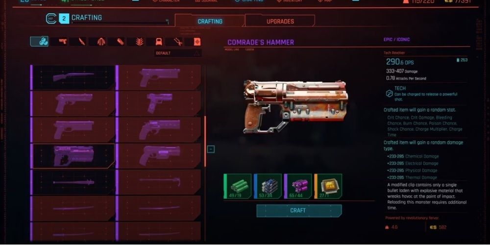 Cyberpunk 2077: All Unique Revolvers, Ranked