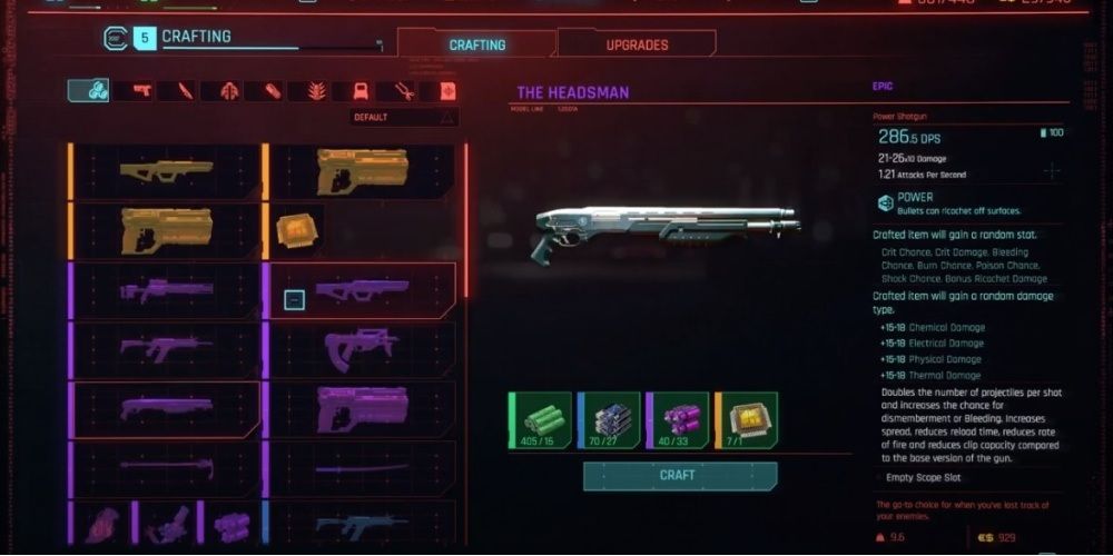 Cyberpunk 2077: All Unique Shotguns, Ranked