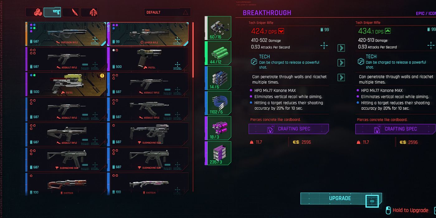 Cyberpunk 2077: The 10 Best Perks To Get In Crafting