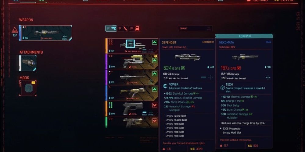 Cyberpunk 2077: The Most Expensive Weapons (& Whether They’re Worth It)