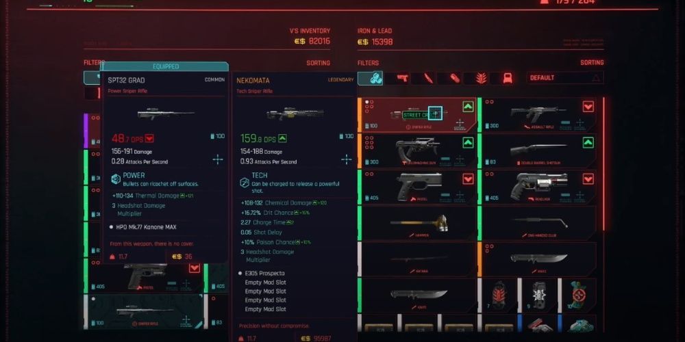 Cyberpunk 2077: The Most Expensive Weapons (& Whether They’re Worth It)