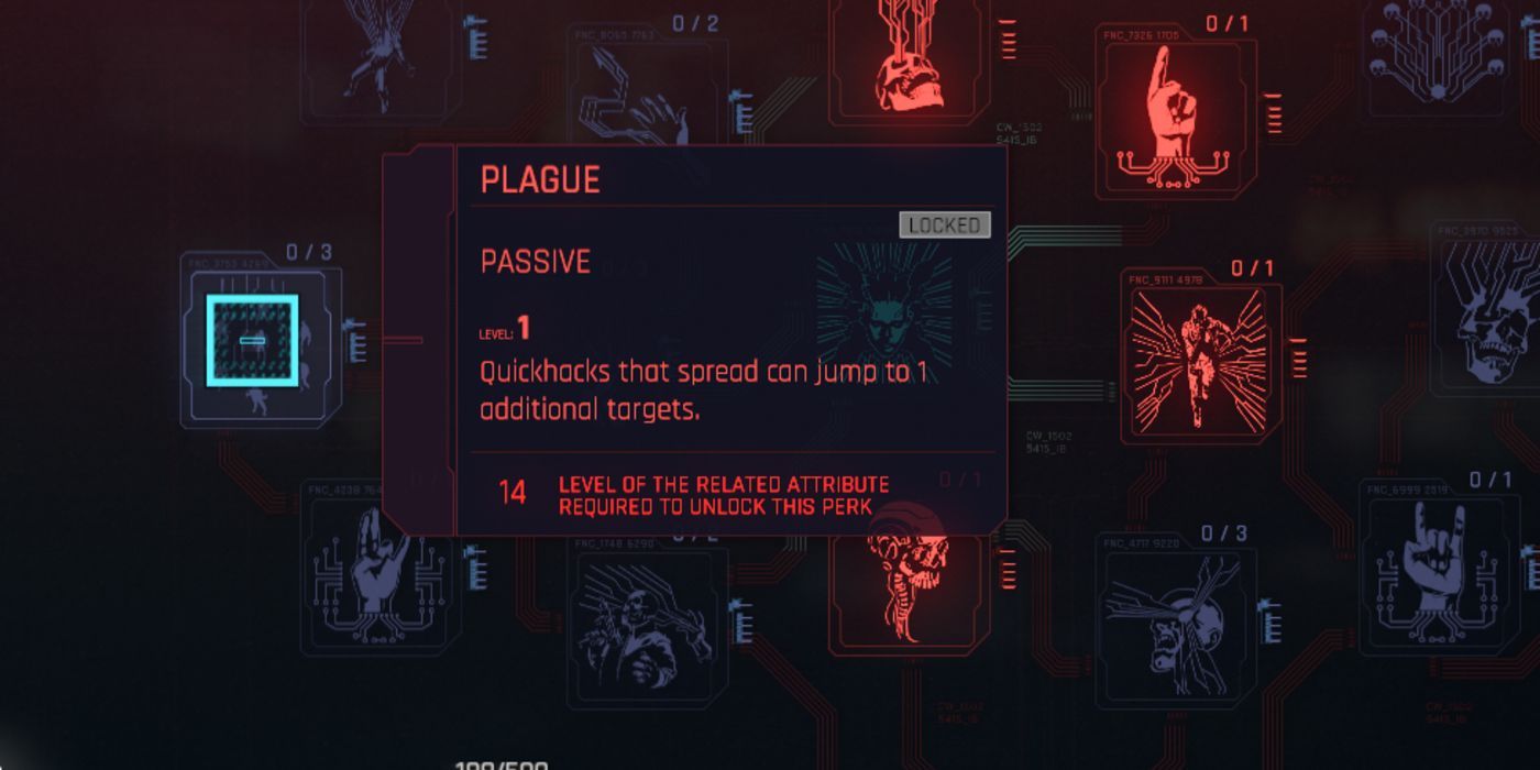 Cyberpunk 2077: The 10 Best Perks To Get In Quickhacking