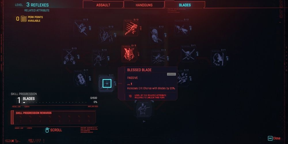 Cyberpunk 2077: The 10 Best Skills To Get In Blades
