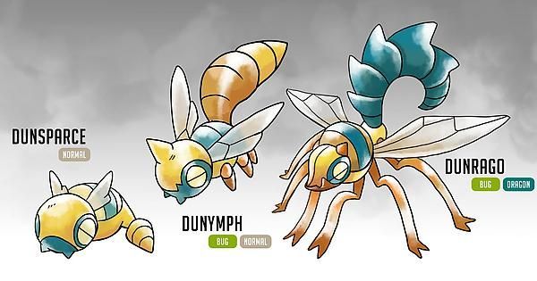 Pokemon: The 10 Best Type Combinations That Have Never Been Used