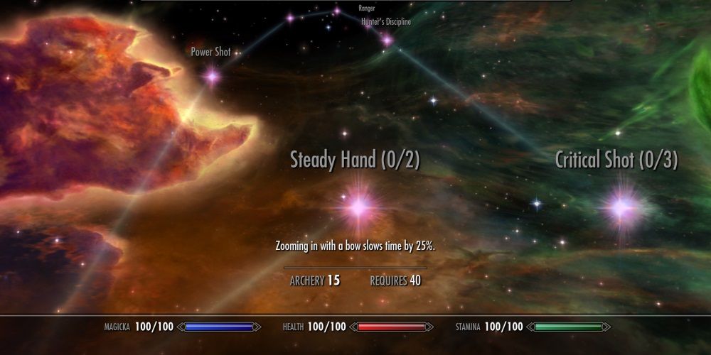 Skyrim: Stealth Archer Build Guide