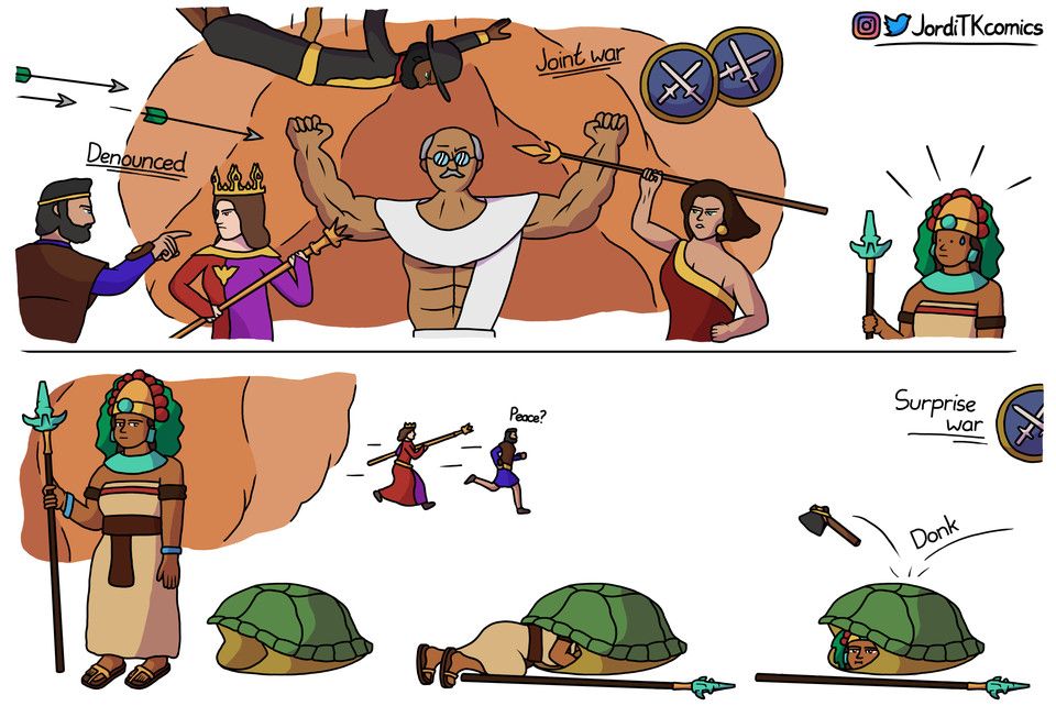 Civilization 6: 10 Comics That Are Just Too Funny