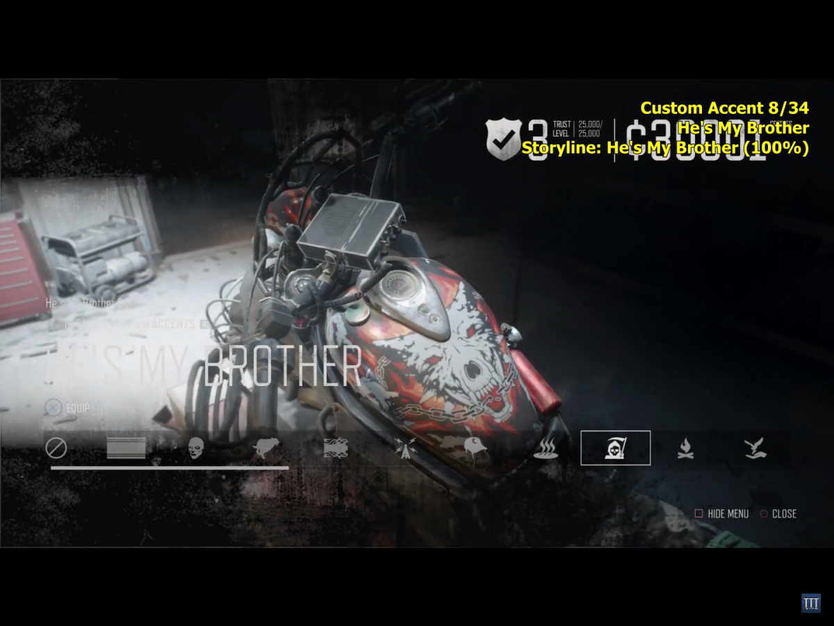 Days Gone: 10 Best Bike Skins