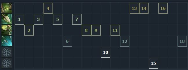 Dota 2: Windranger Tips And Tricks