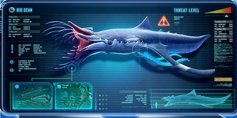 Subnautica: Below Zero - All New Carnivores In The Game