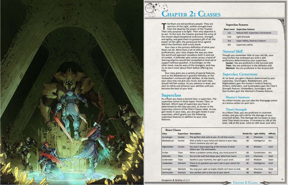 Destiny Has Been Remade Into A Tabletop RPG Using D&D Rules
