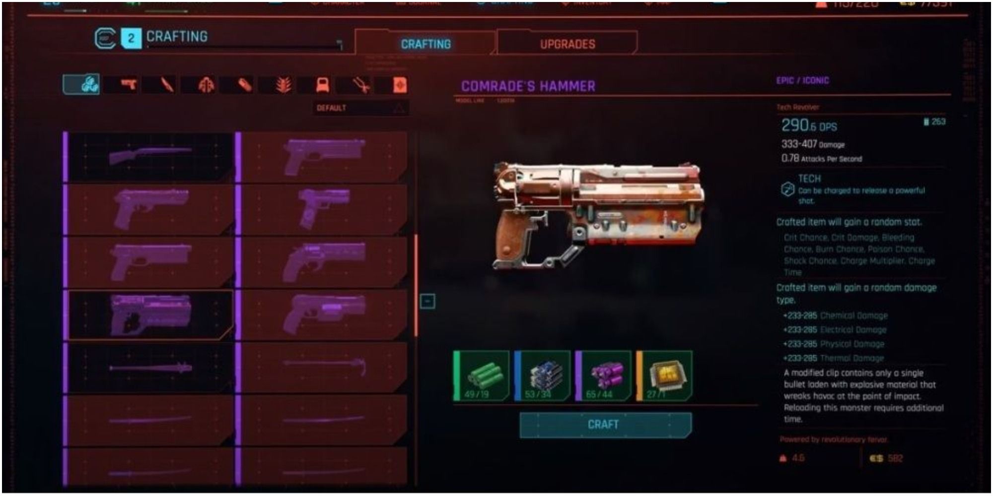 Cyberpunk 2077: All Iconic Tech Weapons, Ranked And How To Get Them