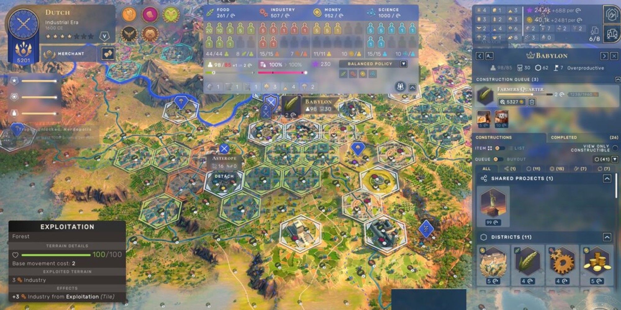 Humankind: City Management Guide