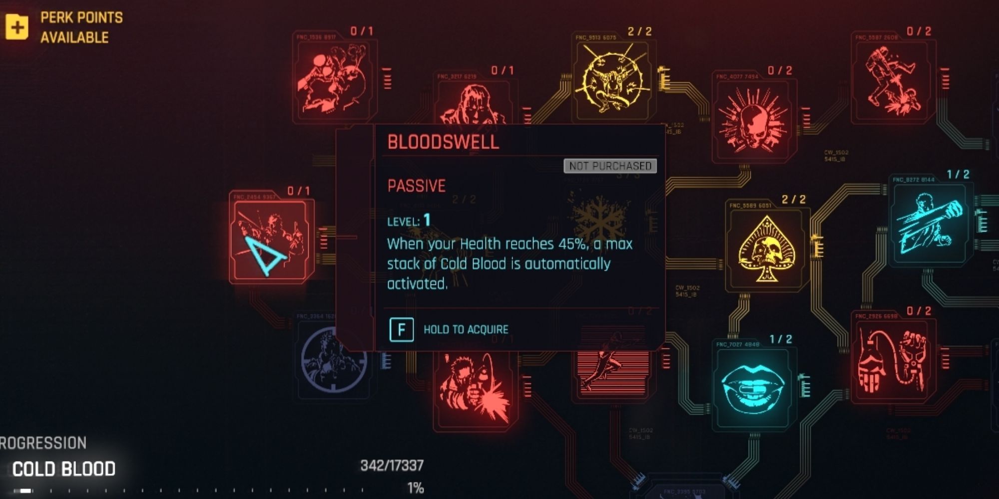 Cyberpunk 2077: The Best Perks To Get In Cold Blood