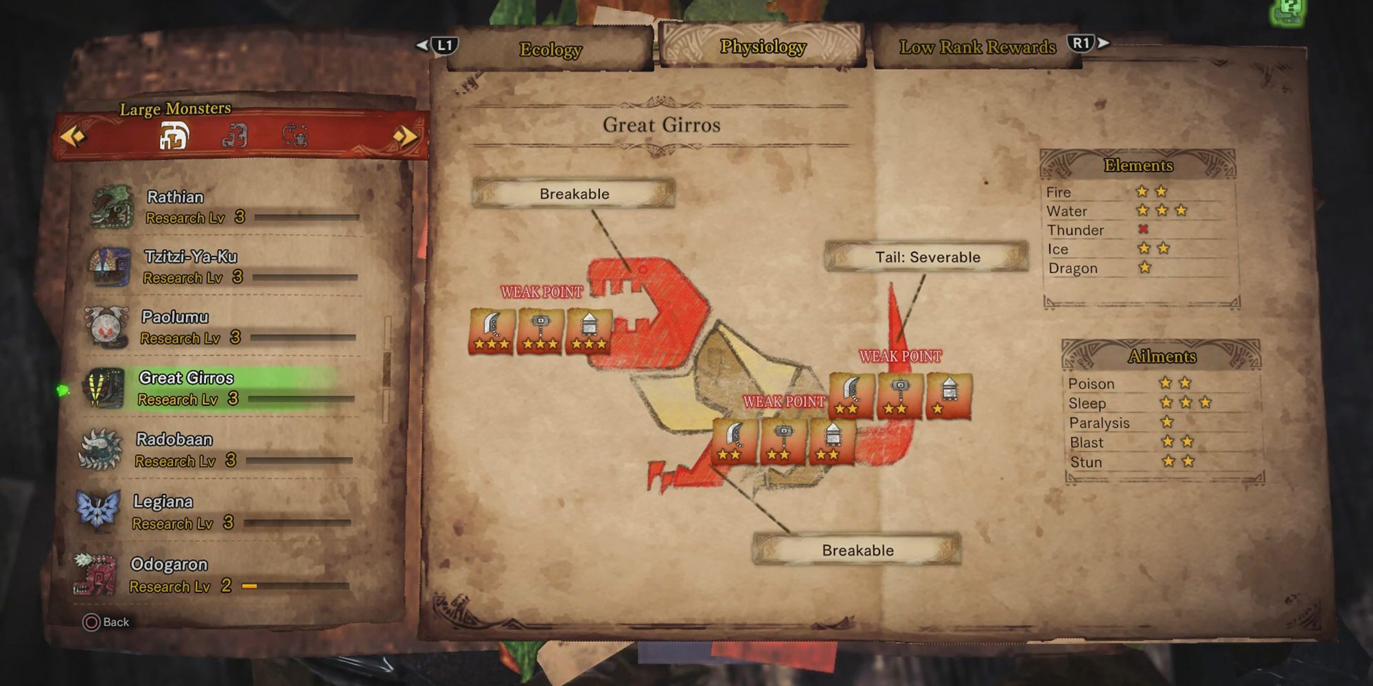 Monster Hunter World: How To Defeat Great Girros