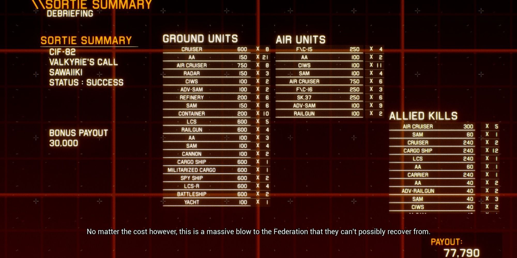 Project Wingman: 7 Best Mods