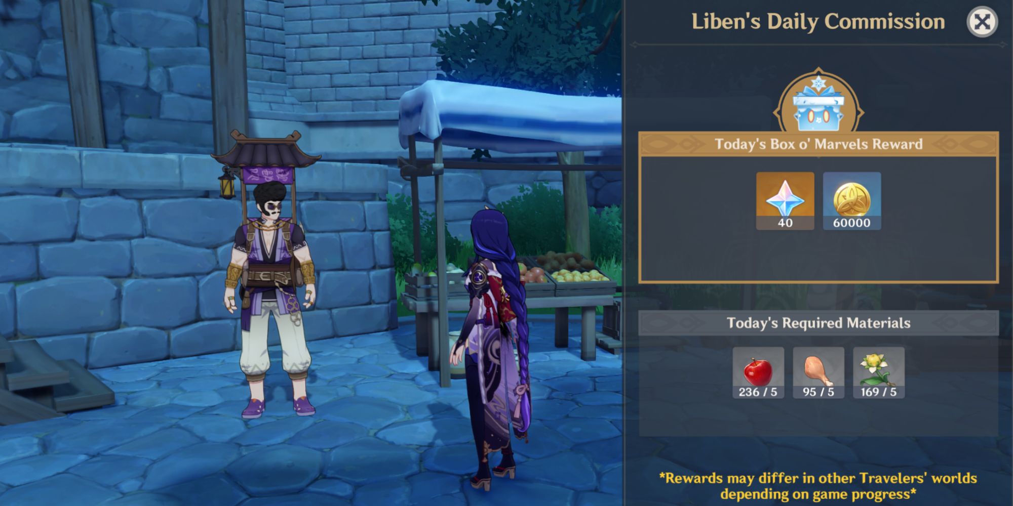 Genshin Impact: Marvelous Merchandise Guide