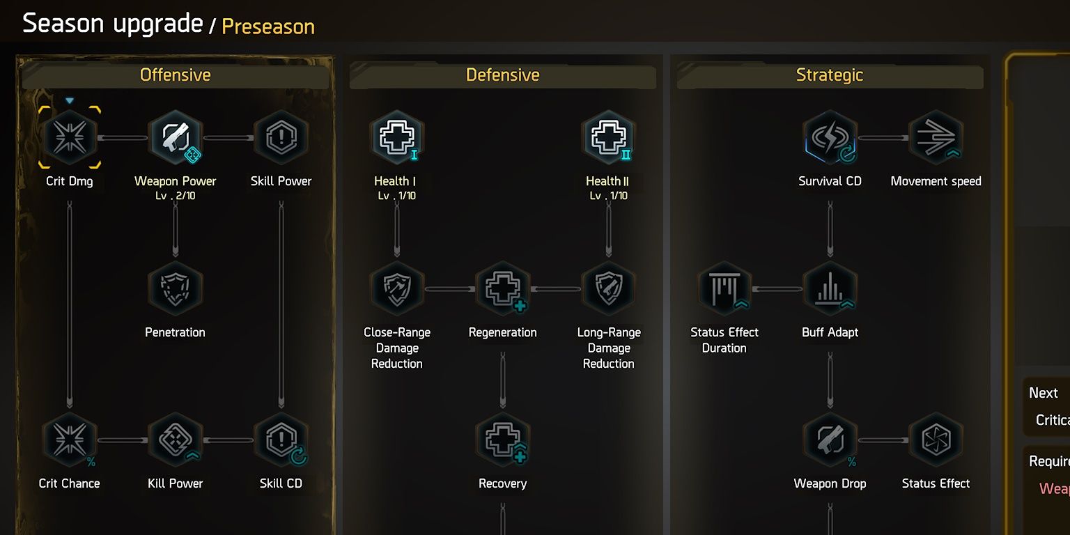 Anvil: Vault Breakers: Best Beginner Tips