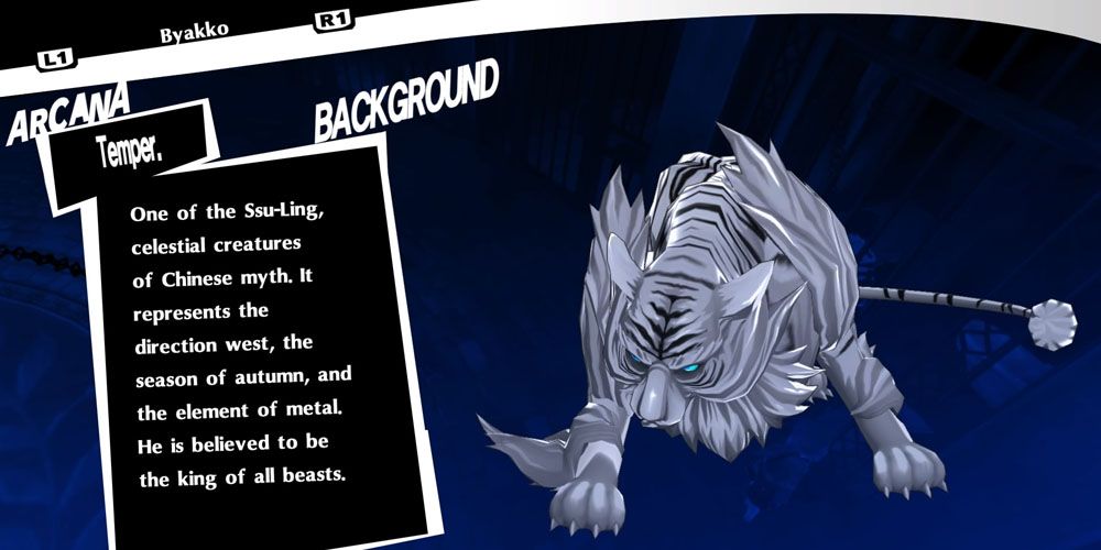 10 Best Tiger Characters In Video Games