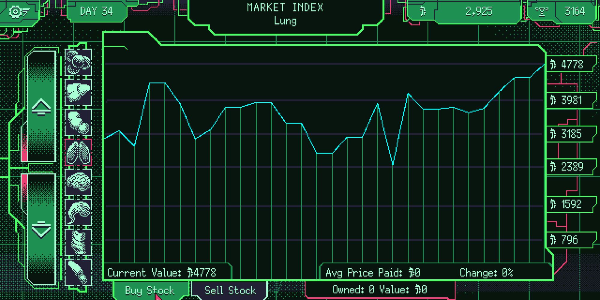 Tips And Tricks For Space Warlord Organ Trading Simulator